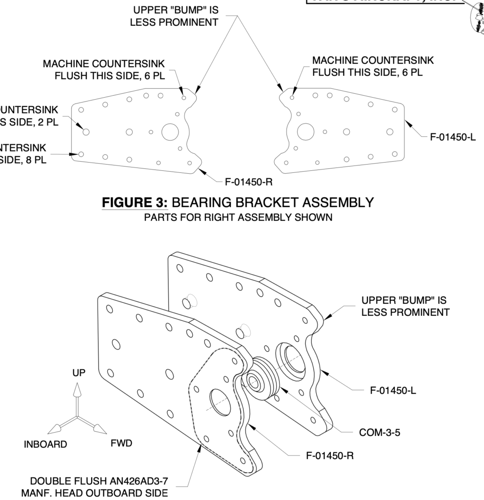 Mid Fuselage Lower Structure – 7 Echo Charlie